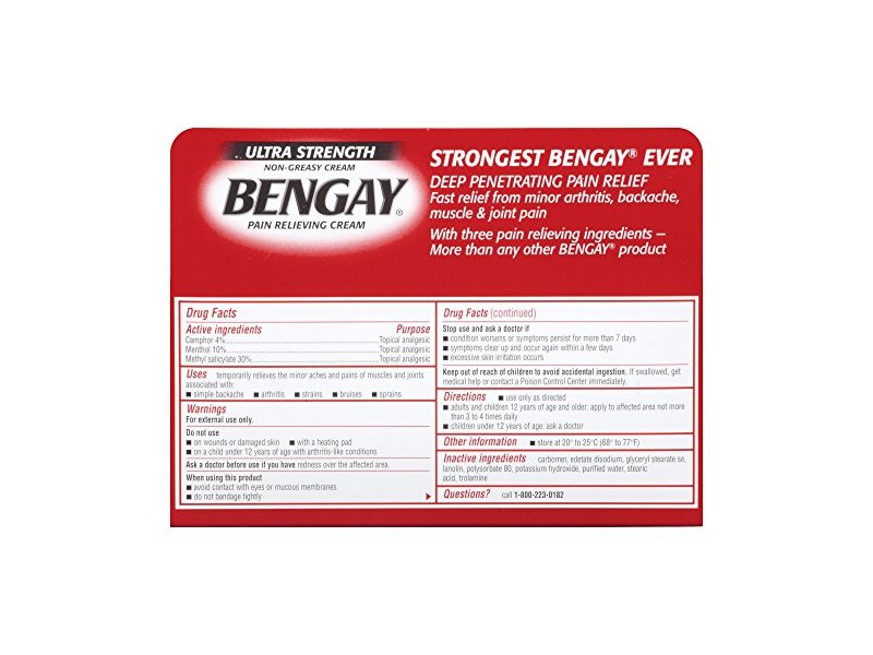 Bengay Ingredients
